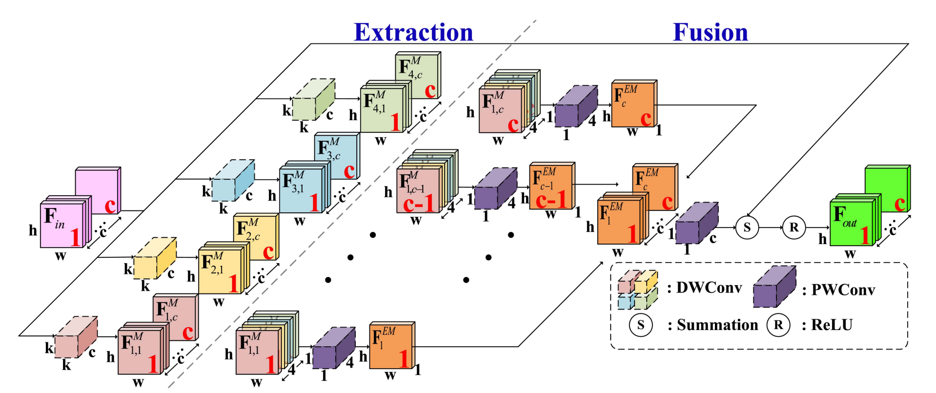 Downloads-上海大学图像与视频处理实验室